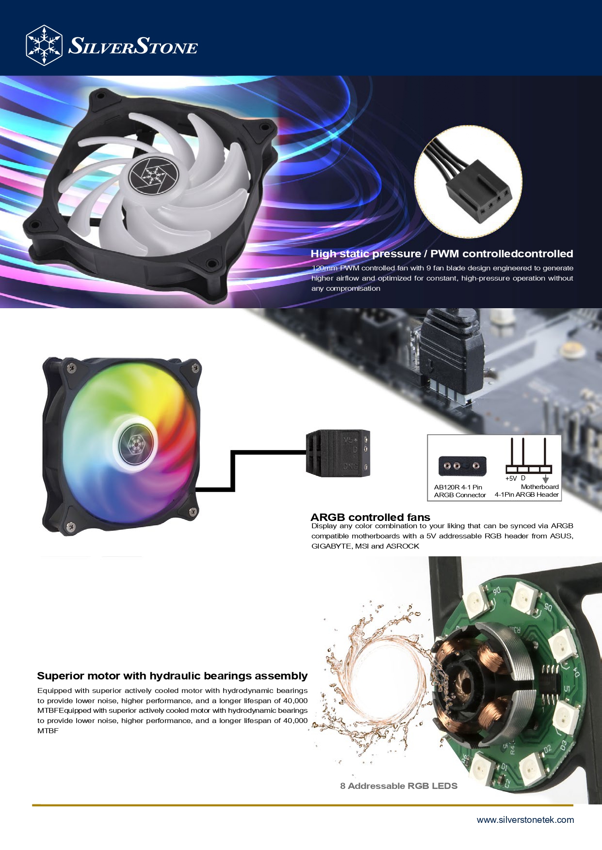 SilverStone Air Blazer 120R Fan – wme.my